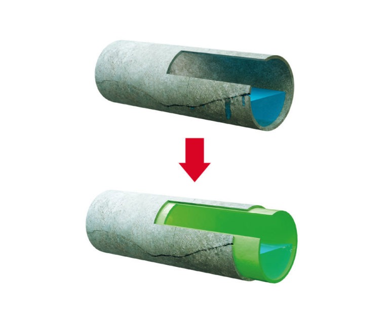 Le chemisage de canalisation, c'est quoi